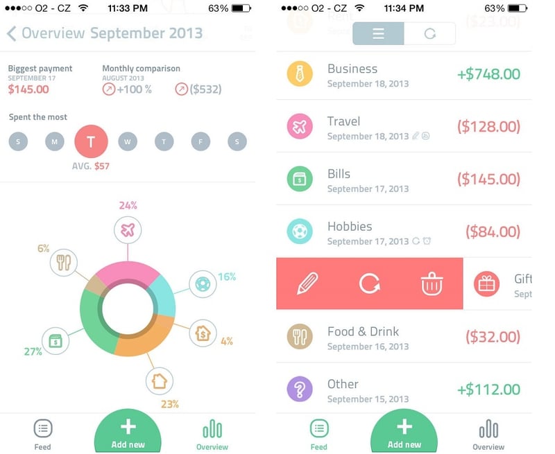 6 Great Home Budgeting Apps for 2018